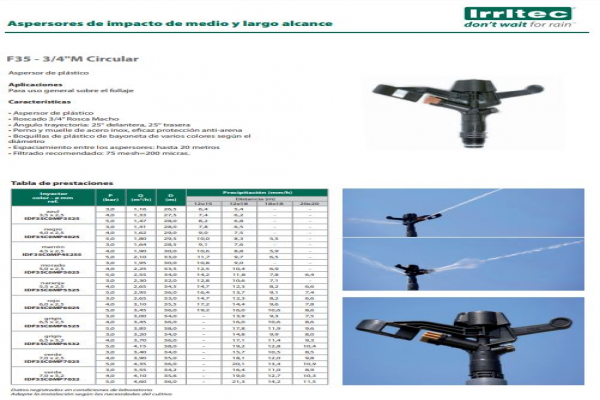 Espaciamiento De Aspersores De Riego D Net™ 6550 · Regaber