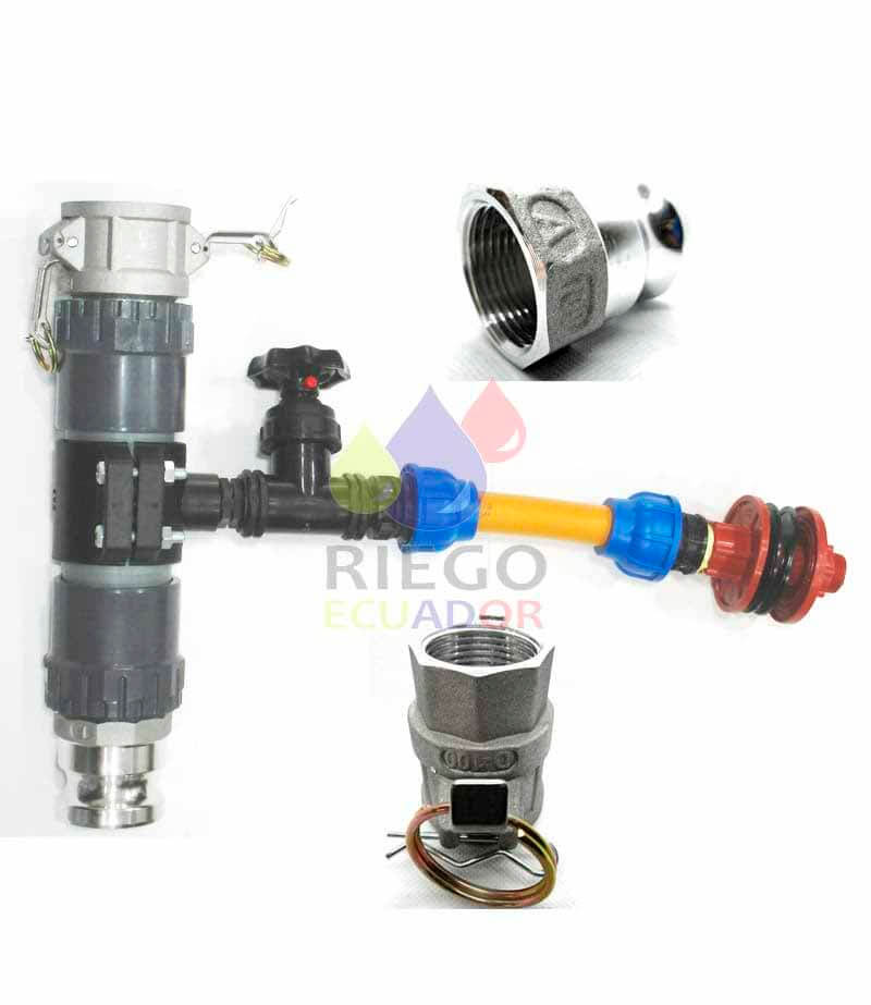 Riego Ecuador