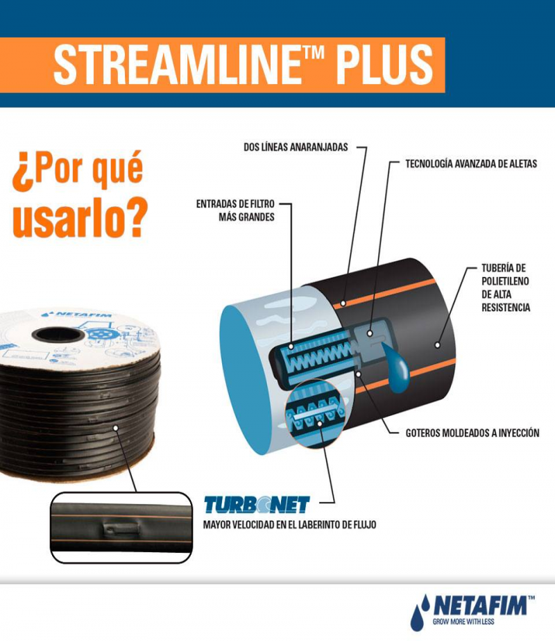 Sistema De Riego Netafim Riego Por Goteo Netafim Agroads